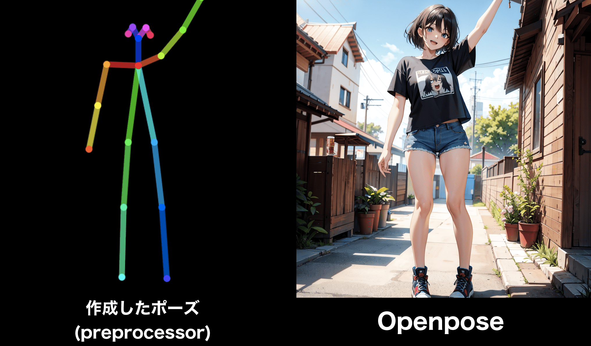Stable Diffusionでポーズを作成できる！Openpose Editorの使い方 | 生成AI攻略