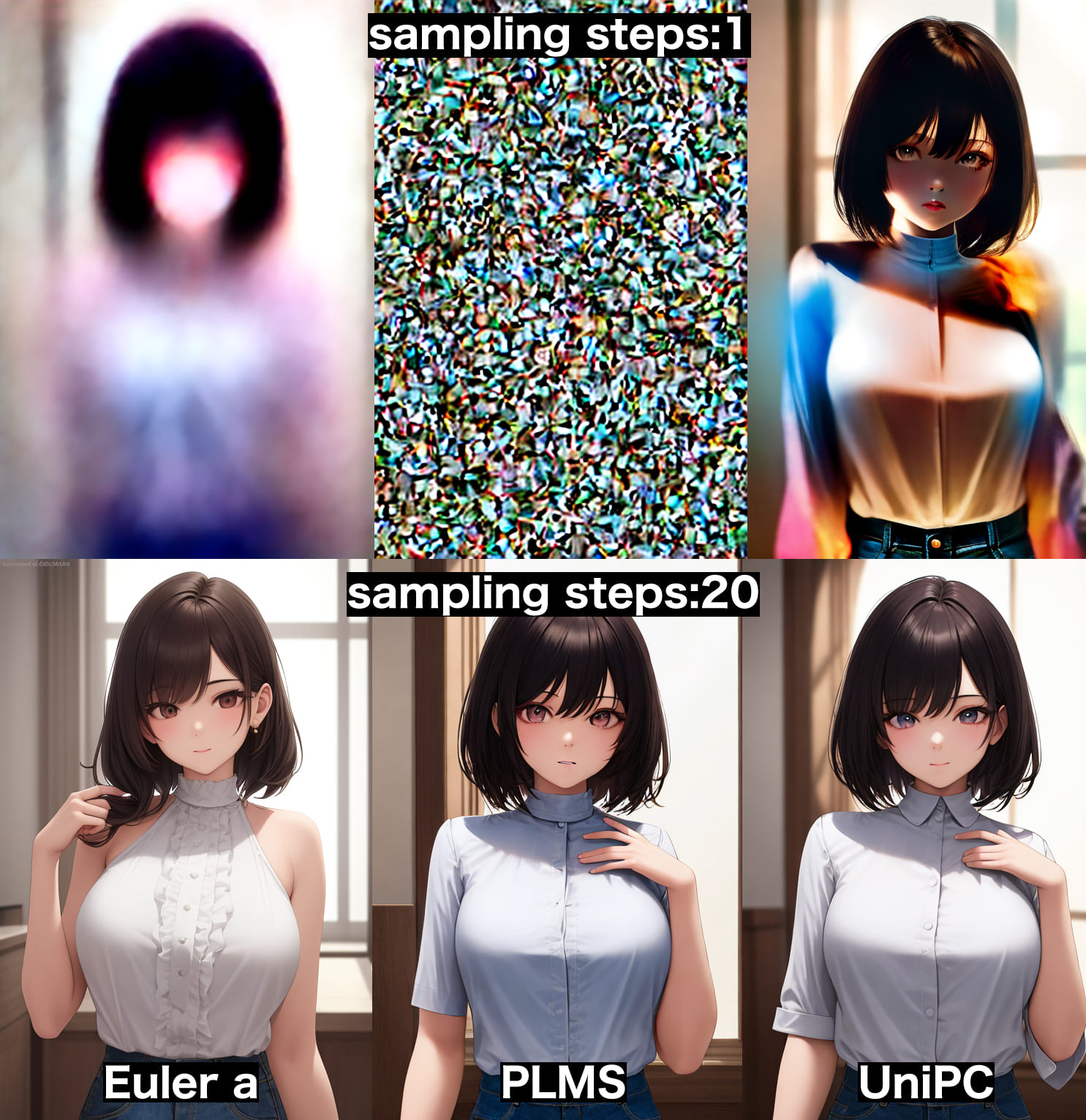 【Stable Diffusion】Sampling Method(サンプラー)とは？おすすめの設定について解説 | 生成AI攻略