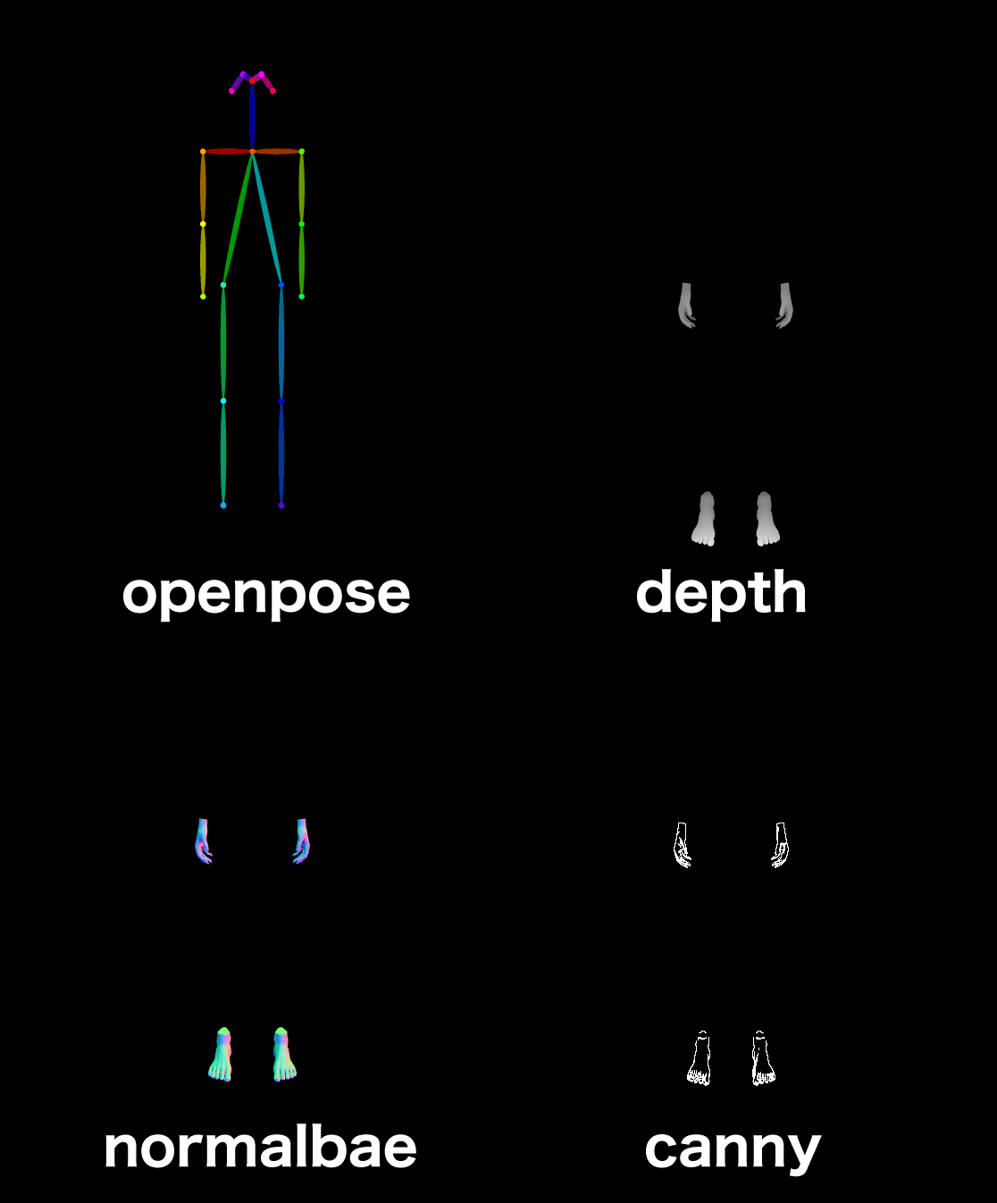 【Stable Diffusion】3D Openpose Editorの使い方について解説 | 生成AI攻略