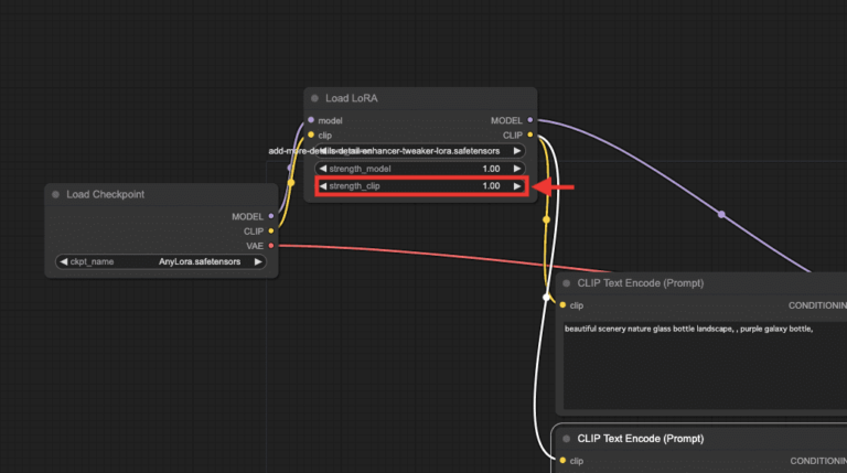 ComfyUIでLoRAの使い方について分かりやすく解説！ | 生成AI攻略