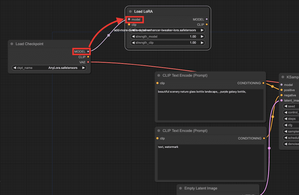 ComfyUIでLoRAの使い方について分かりやすく解説！ | 生成AI攻略