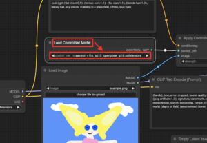 ComfyUIでControlNetを簡単に使う方法について解説 | 生成AI攻略